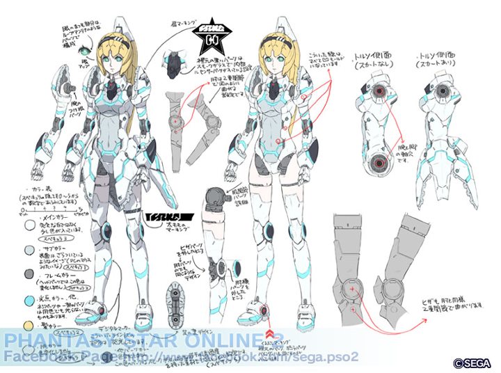 RAmarl Concept Art (More Classes Inside) : r/PSO2